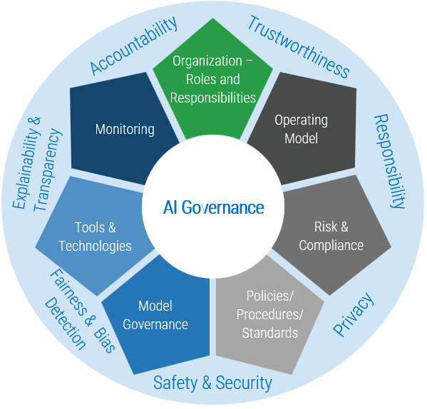 Enterprise AI Agent Revolution Deployments Triple In Single Quarter