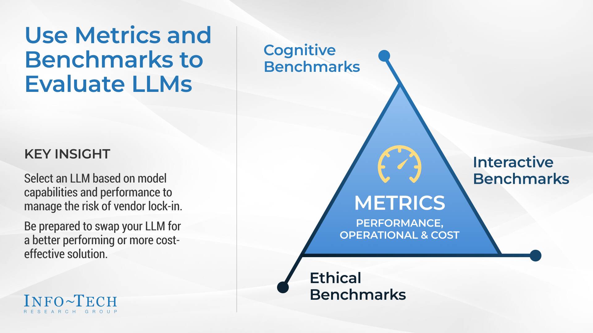 Leverage Metrics and Benchmarks to Evaluate LLMs | Info-Tech Research Group