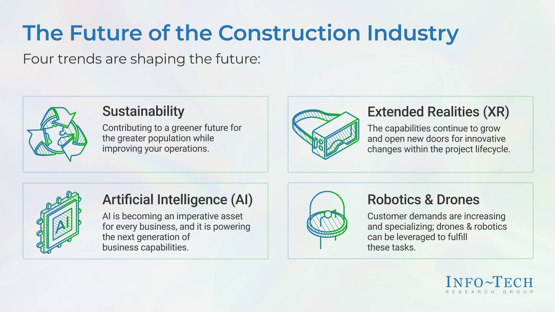 The Future of the Construction Industry | Info-Tech Research Group