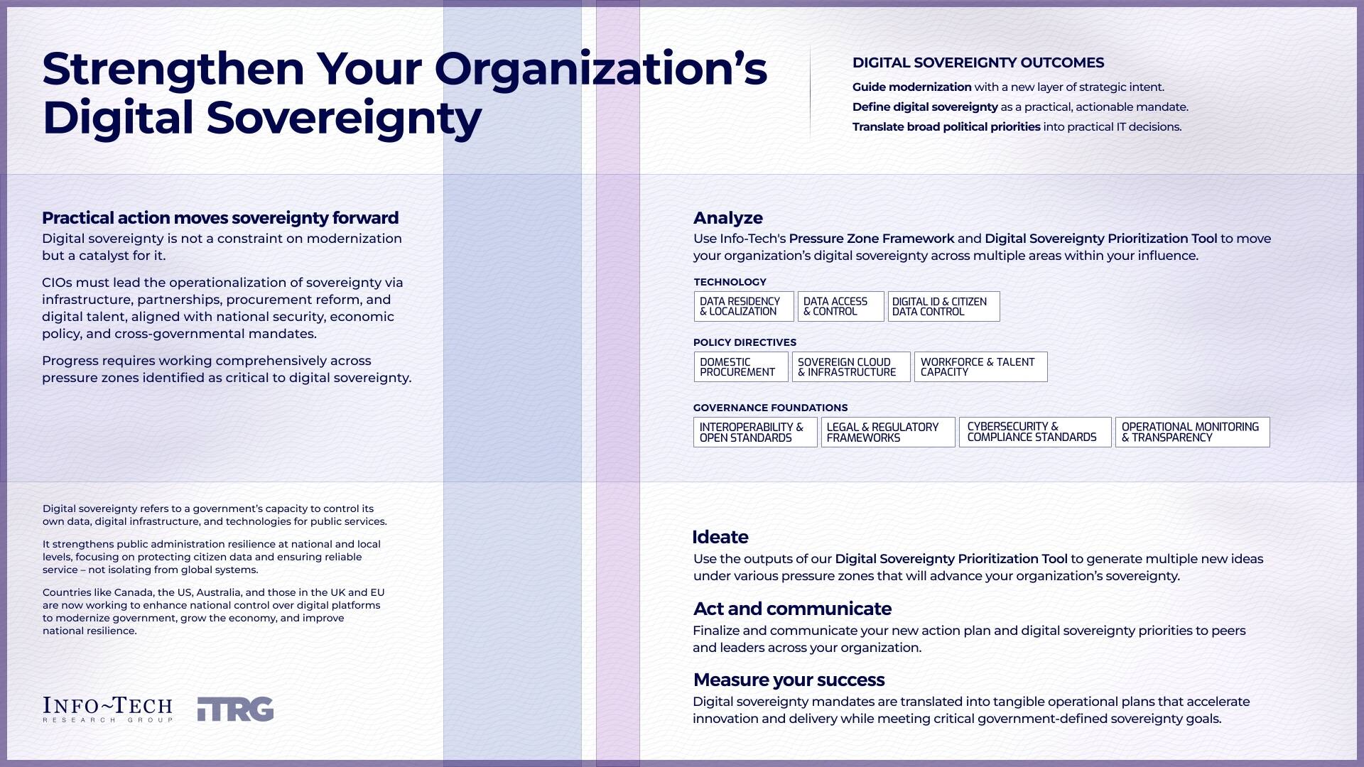 Strengthen Your Organization’s Digital Sovereignty | Info-Tech Research ...