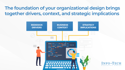 Webinar: Redesign Your IT Organizational Structure | Info-Tech Research ...